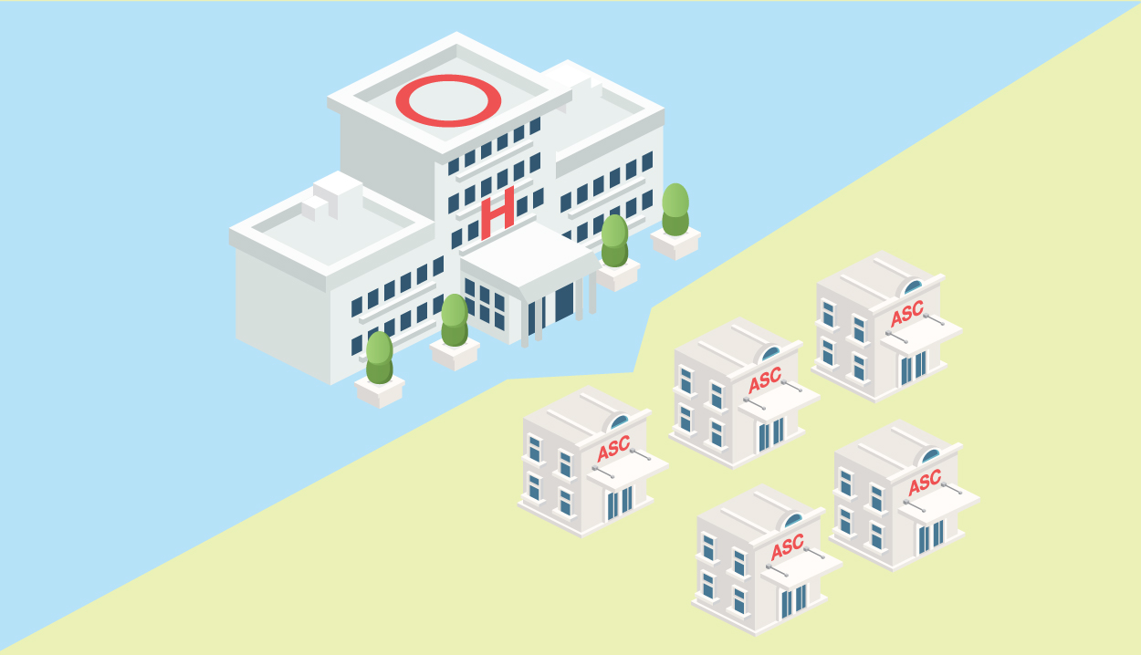 Shifting Gears to ASCs - HealthTrust - Performance Improvement For ...